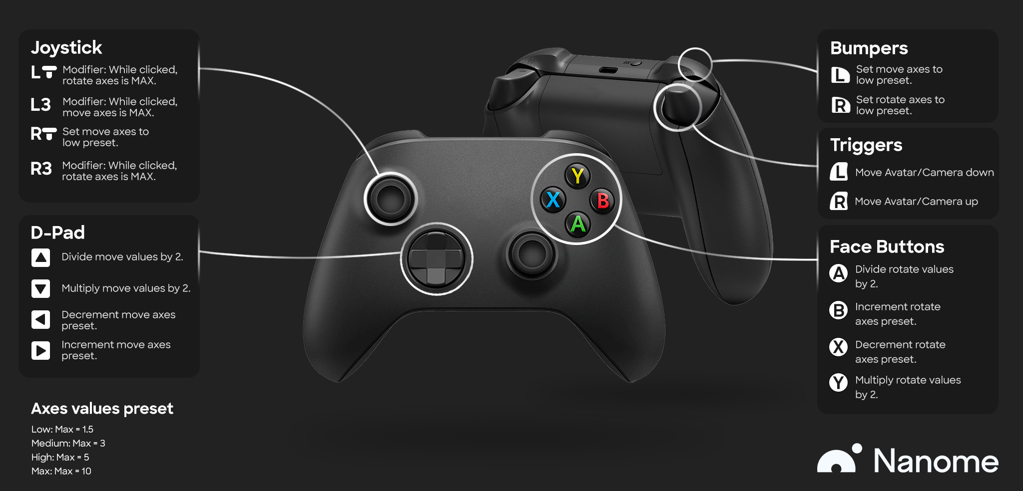 Nanome Controls | Docs